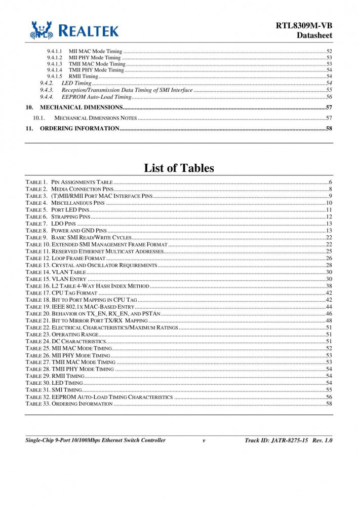 RTL8309M-VB-CG datasheet page 5
