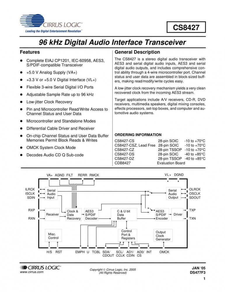 CS8427 technical document page 1