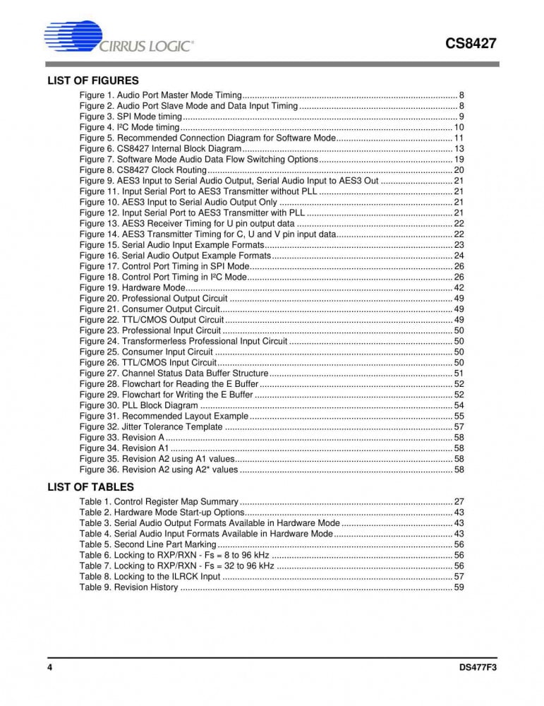 CS8427 technical document page 4