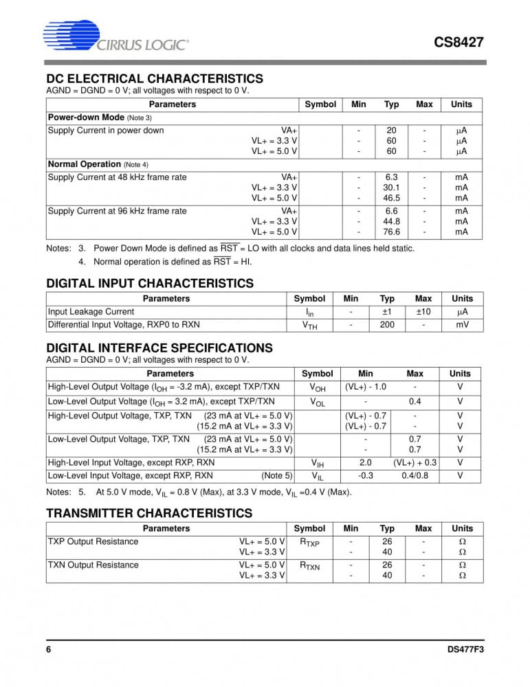 CS8427 technical document page 6