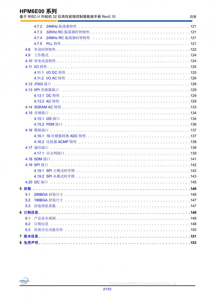 HPM6E8YIGN1 datasheet page 4