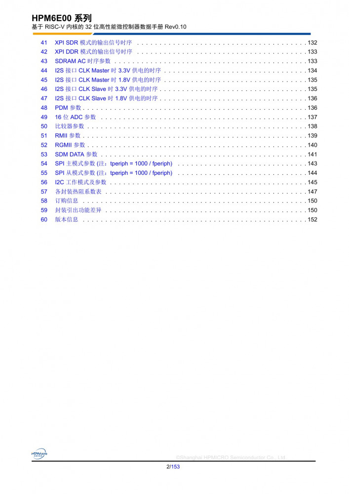 HPM6E8YIGN1 datasheet page 6