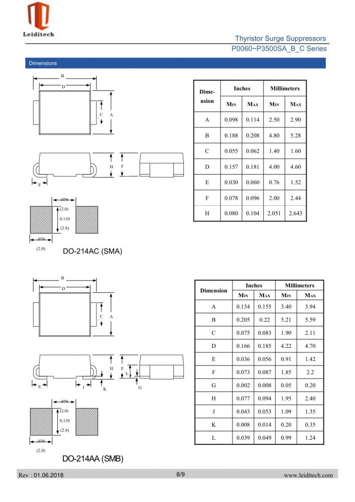 P0300SC datasheet page 8