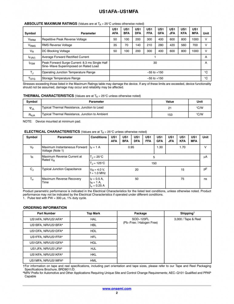 US1MFA datasheet page 2