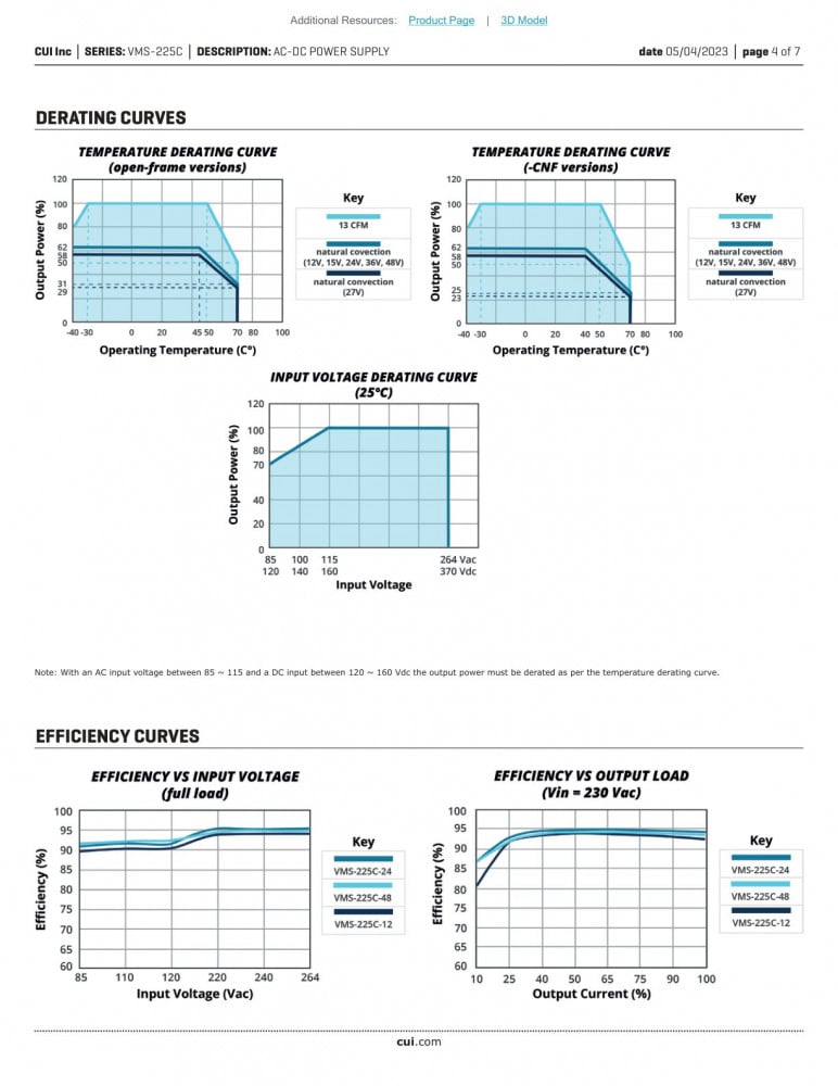 VMS-225C datasheet page 4