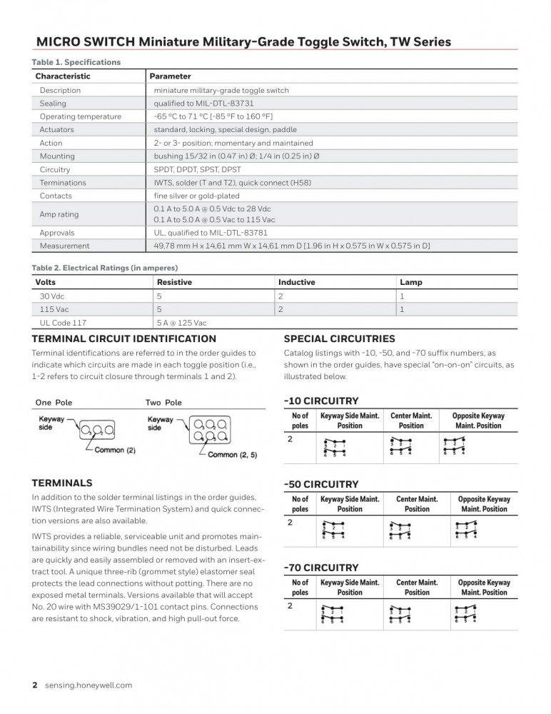 Honeywell TW Series datasheet page 2