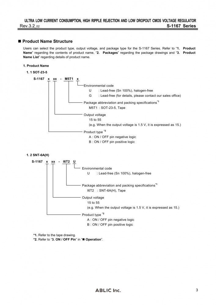 ABLIC S-1167 datasheet page 3