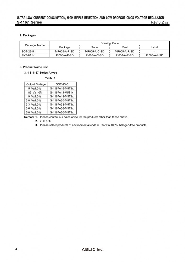 ABLIC S-1167 datasheet page 4
