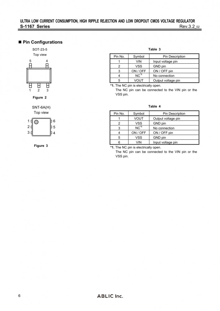 ABLIC S-1167 datasheet page 6