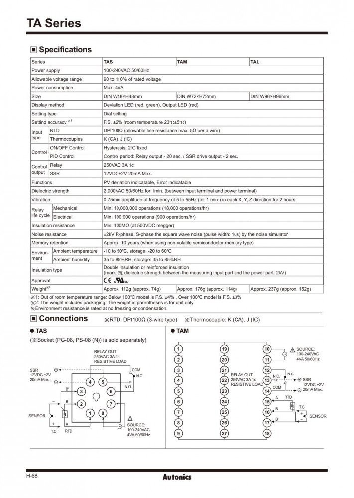 TA Series technical document page 2