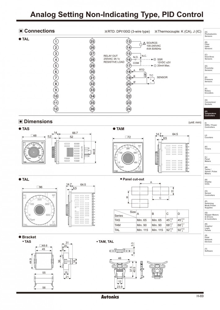 TA Series technical document page 3