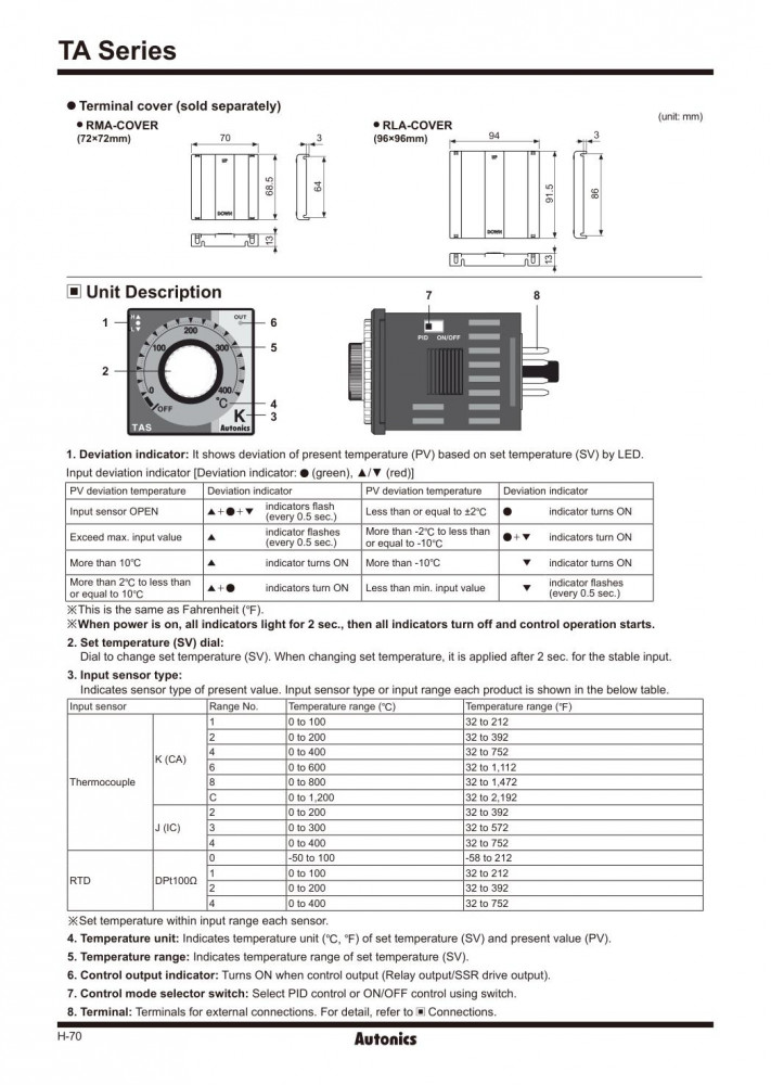 TA Series technical document page 4
