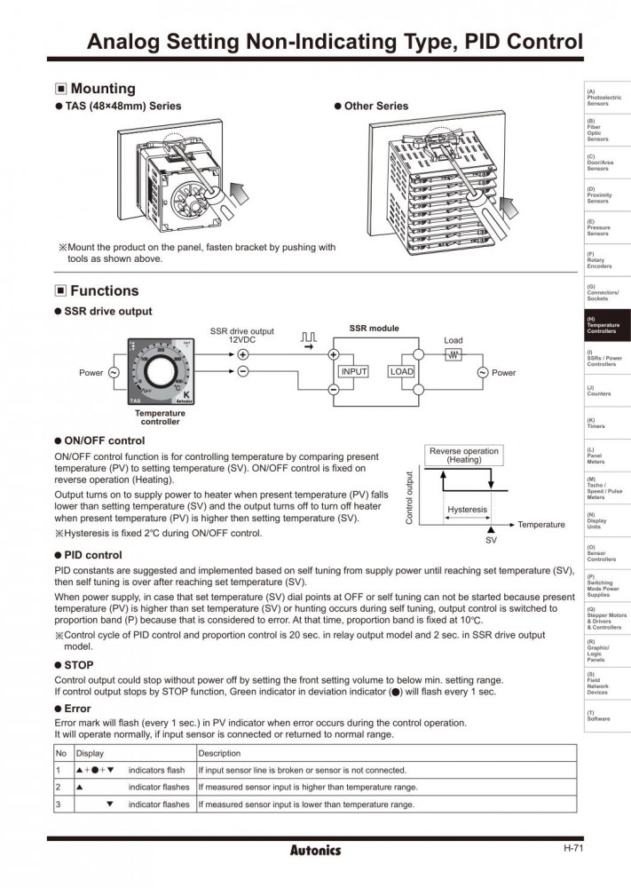 TA Series technical document page 5