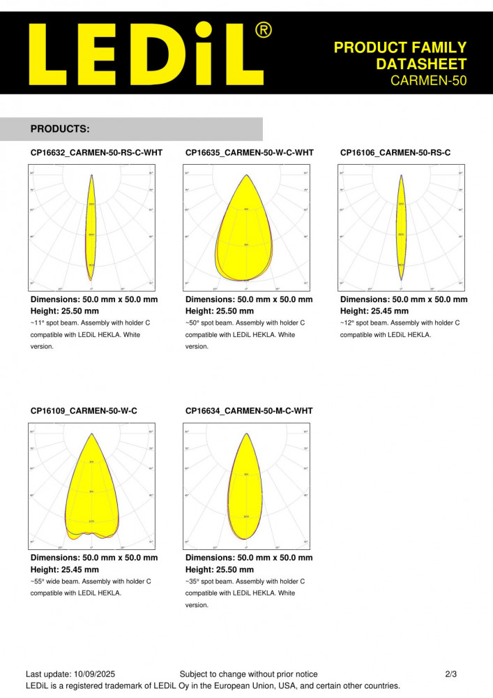 CARMEN-50-RS-C-WHT technical document page 2