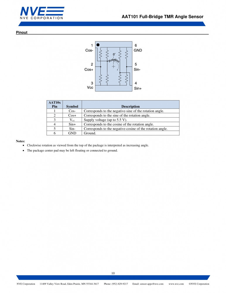 AAT101 technical document page 10