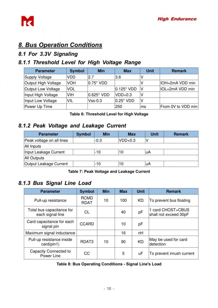 MK microSD datasheet page 10