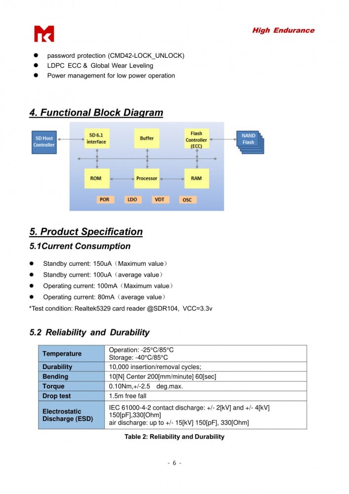MK microSD datasheet page 6