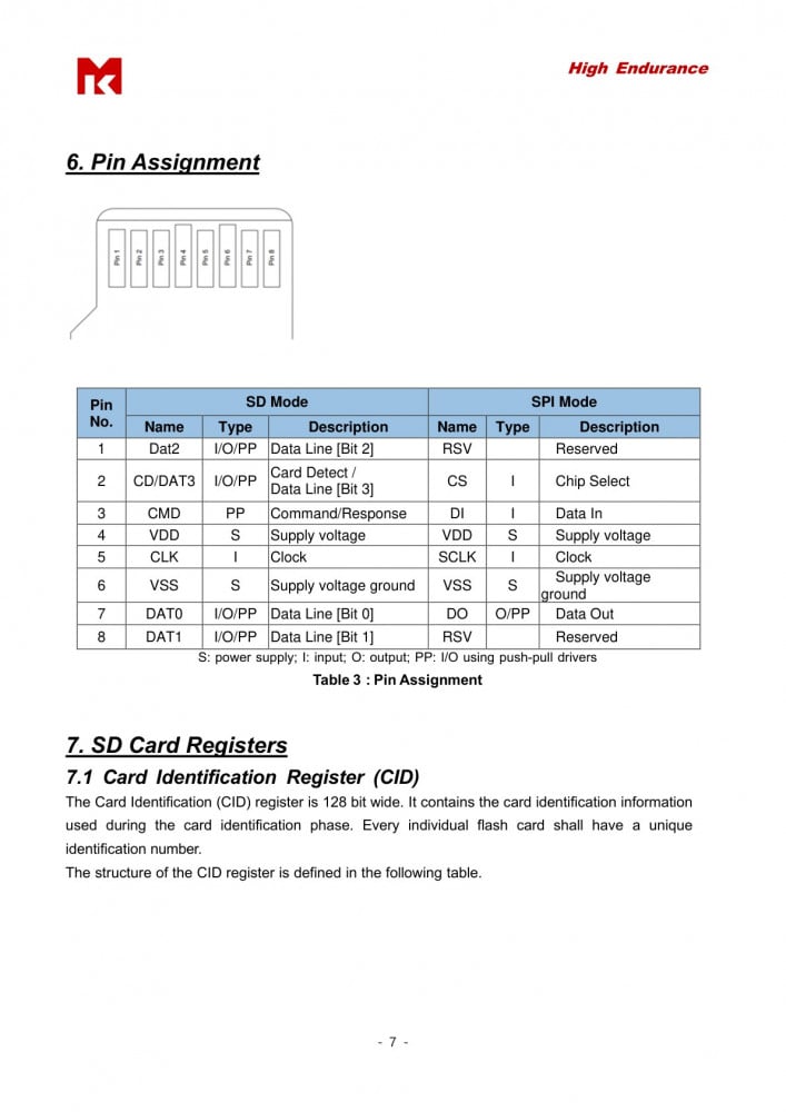 MK microSD datasheet page 7