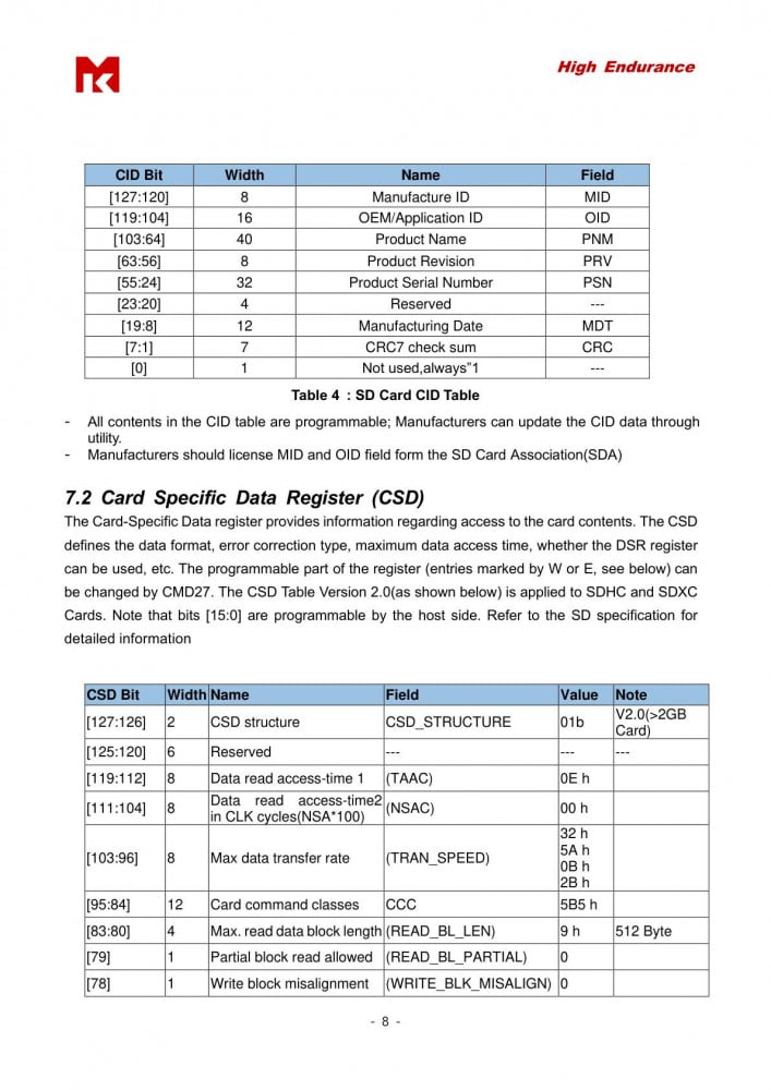 MK microSD datasheet page 8