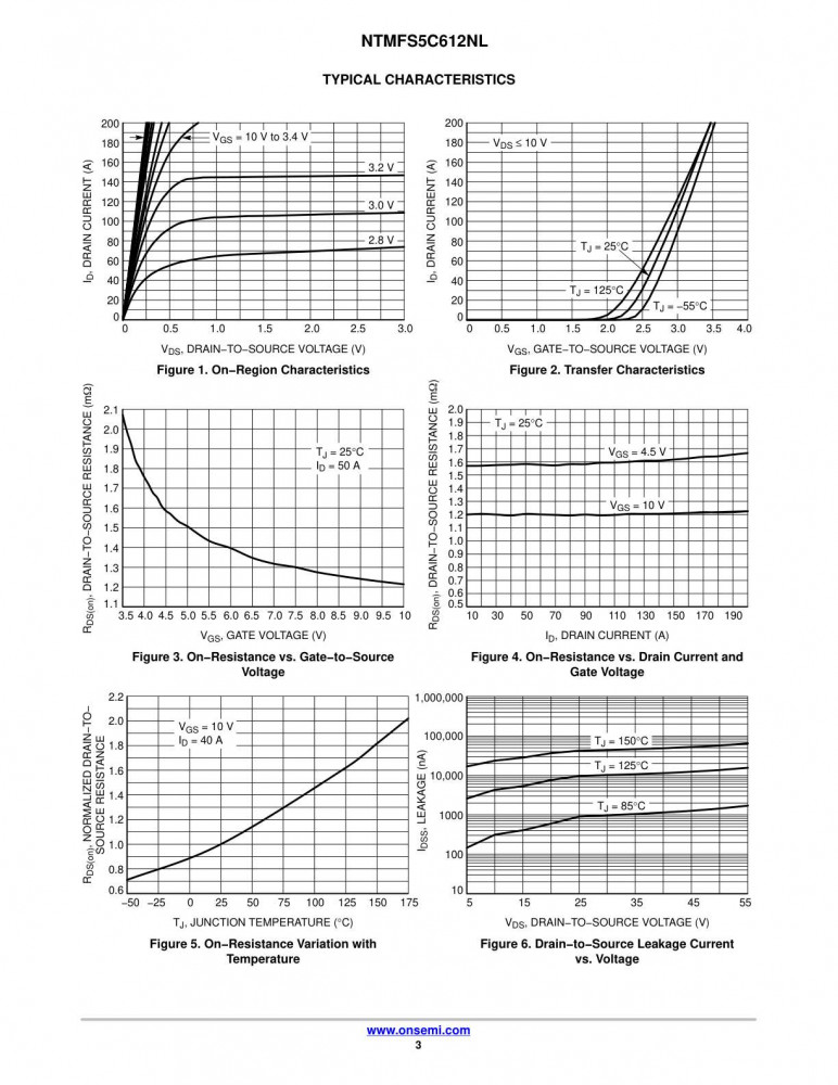 NTMFS5C612NLT1G datasheet page 3