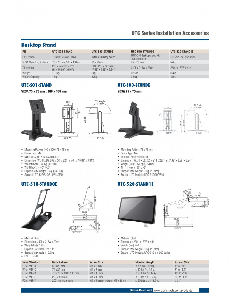 UTC Series installation accessories document page 2