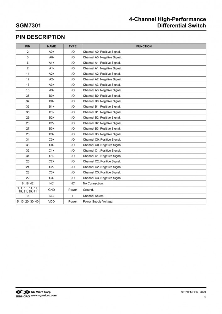 SGM7301 datasheet preview, page 4