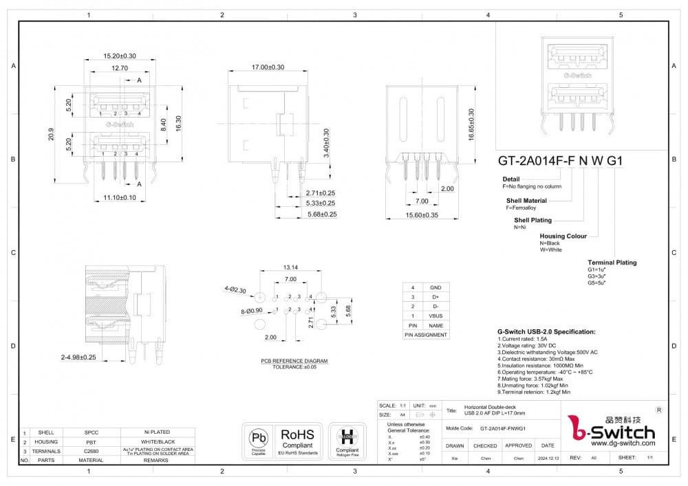 GT-2A014F-FNWG1 technical document page