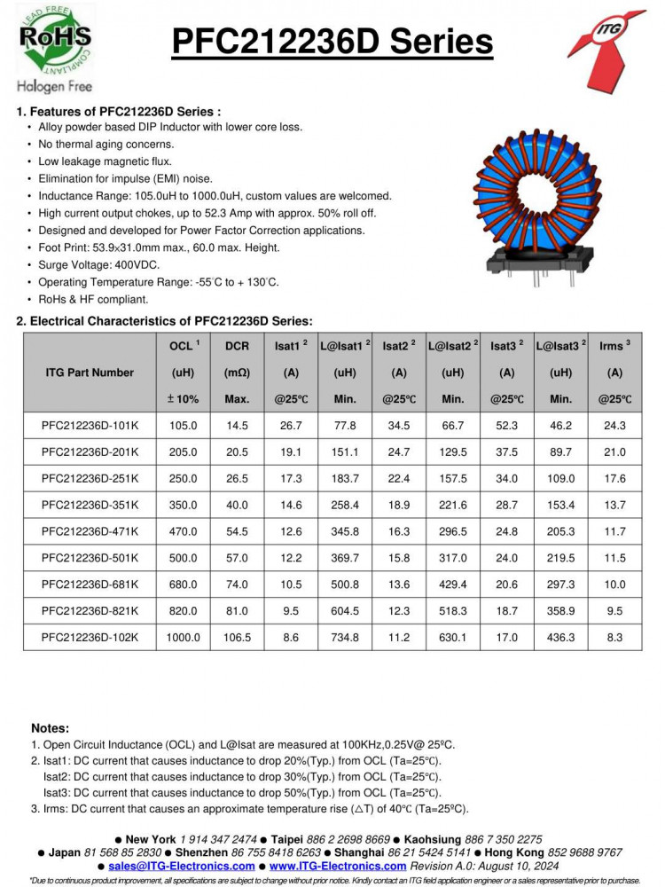 PFC212236D datasheet page 1