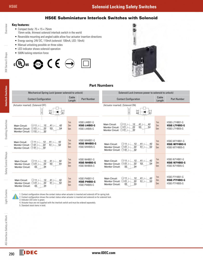 IDEC HS6E documentation page 1