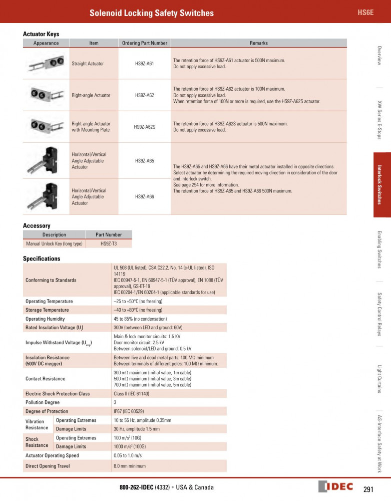 IDEC HS6E documentation page 2