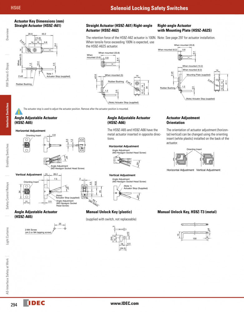 IDEC HS6E documentation page 5