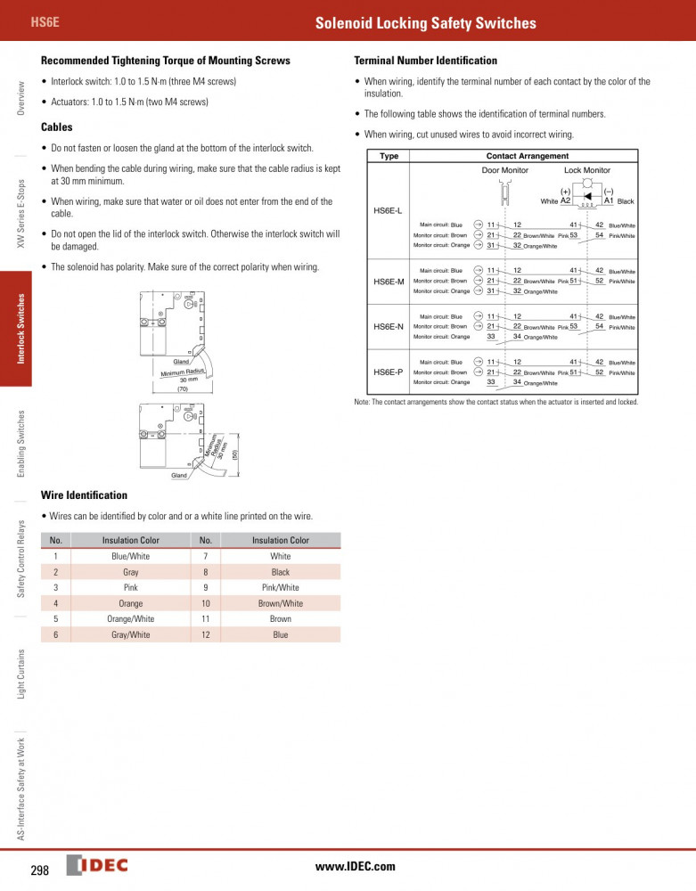 IDEC HS6E documentation page 9