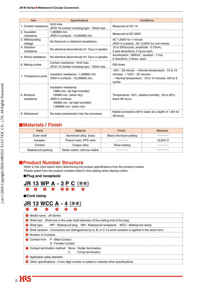 HRS JR-W Series document page 2