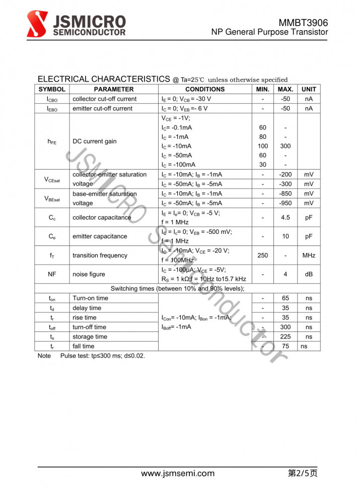 MMBT3906 datasheet page 2