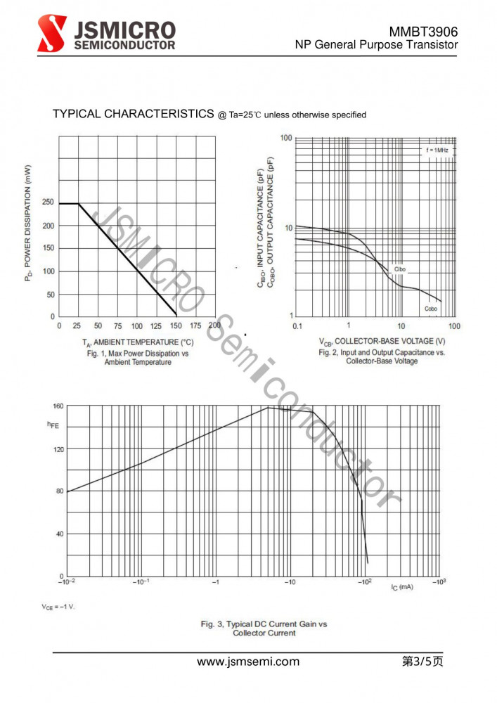 MMBT3906 datasheet page 3