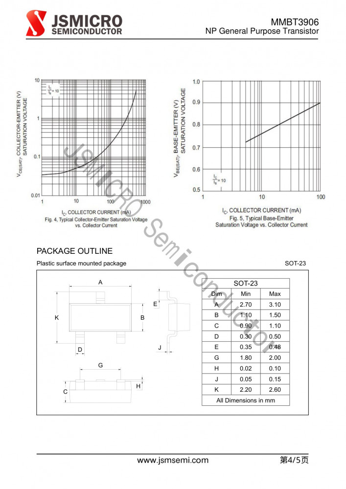 MMBT3906 datasheet page 4
