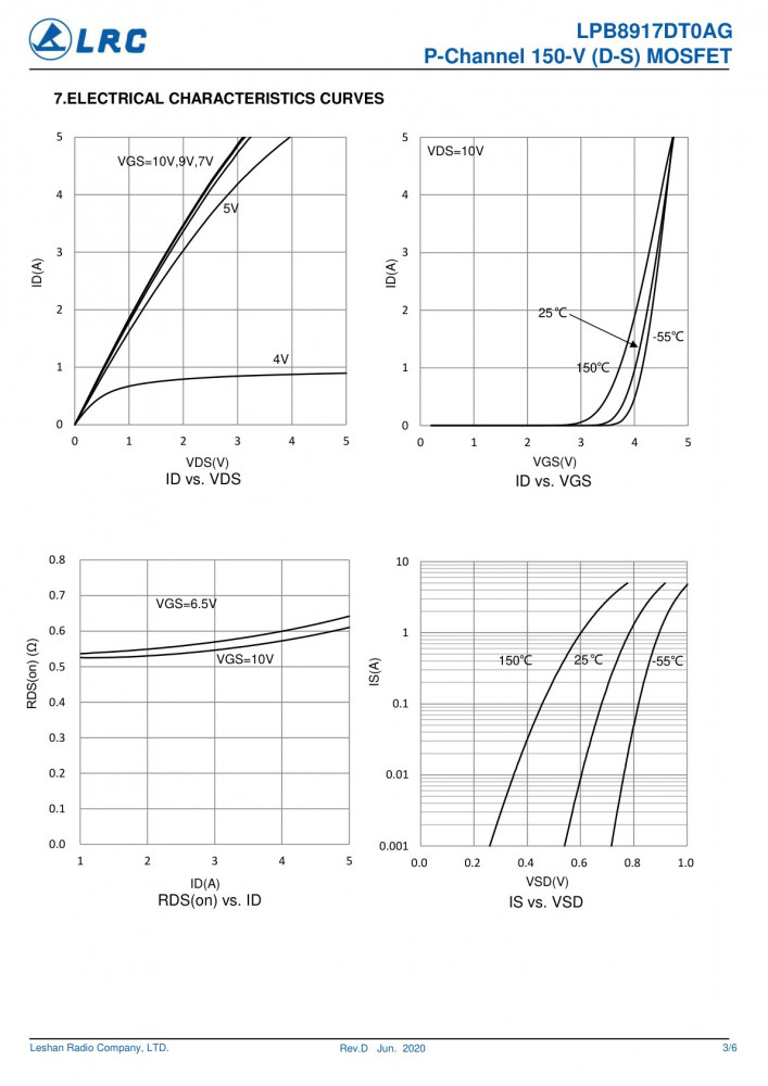 LPB8917DT0AG datasheet page 3