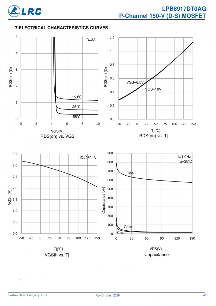 LPB8917DT0AG datasheet page 4