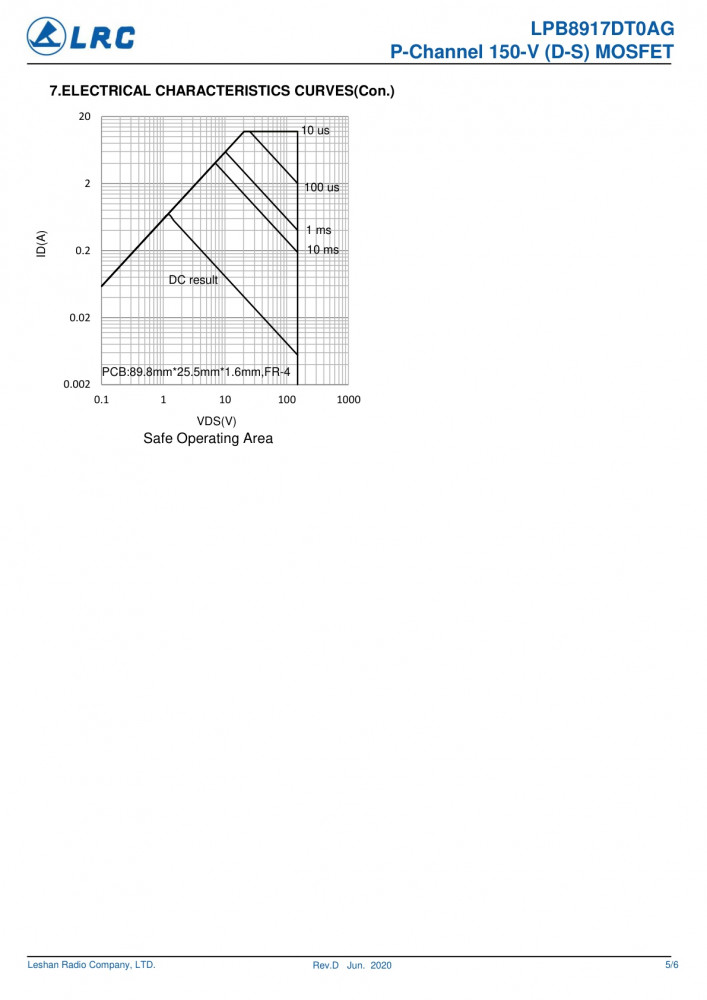 LPB8917DT0AG datasheet page 5