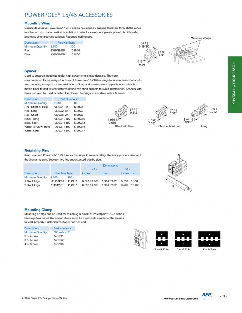 Anderson Power 1377G1 document page 10