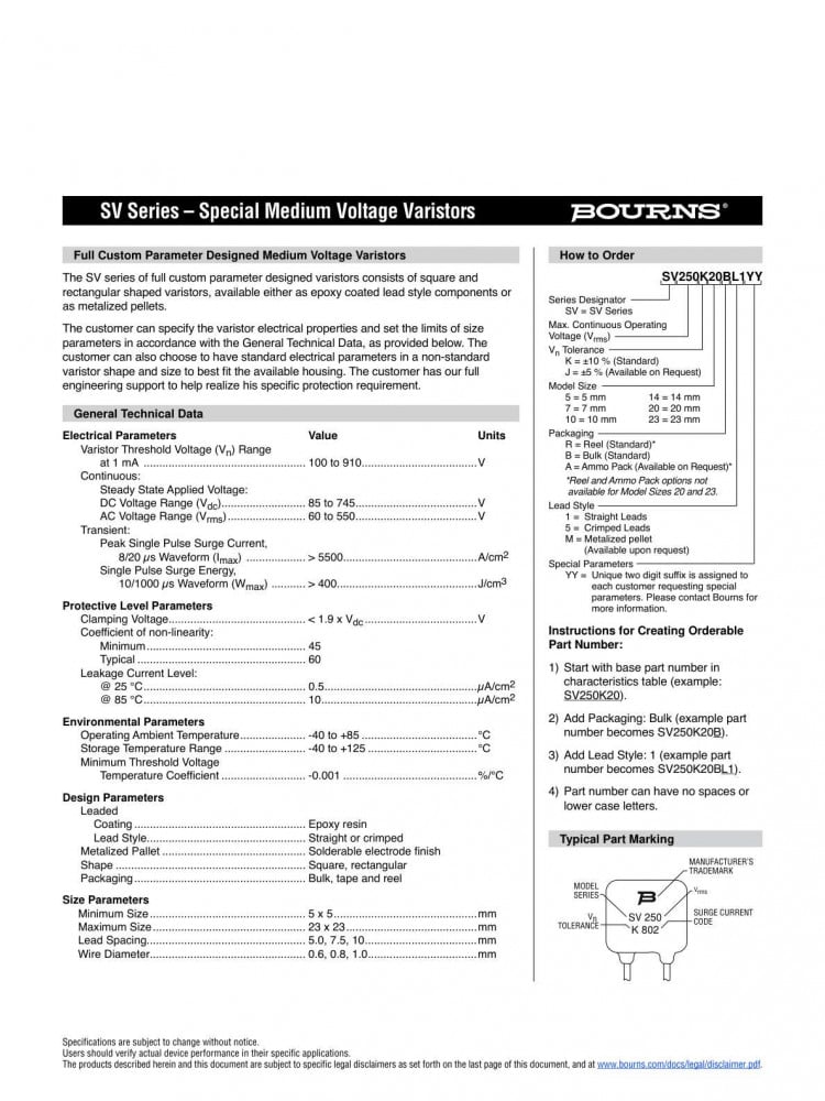 BOURNS SV Series datasheet page 8