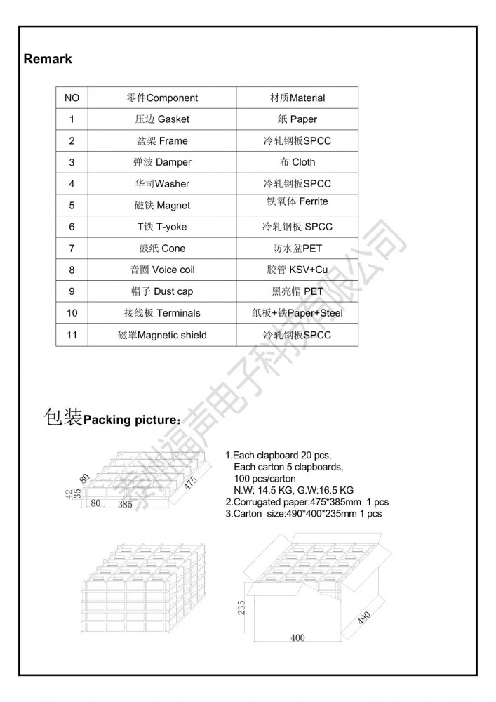 FS78W0850-H34 specification page 5
