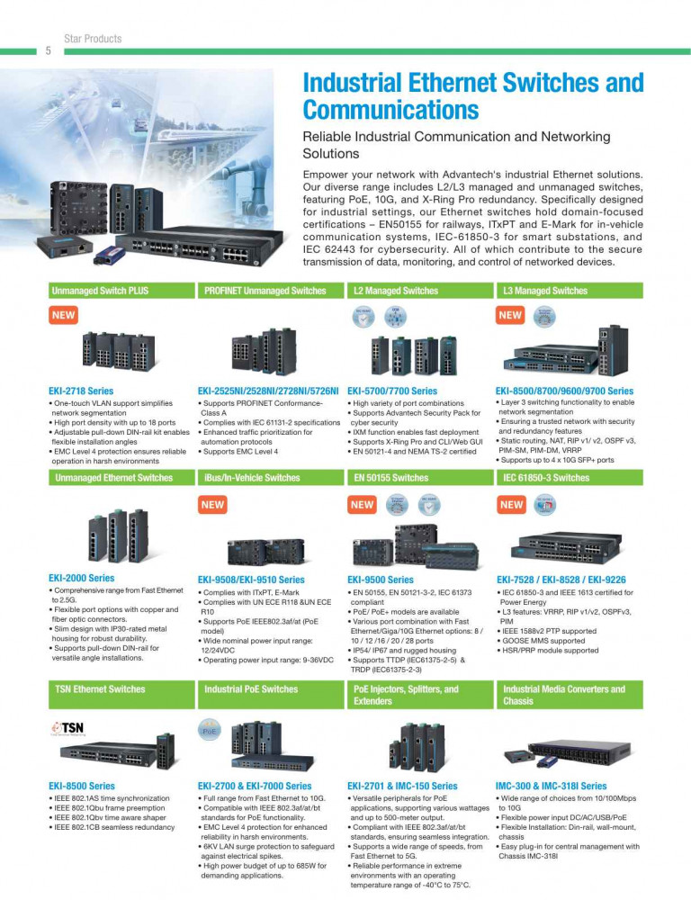 Documentation visual reference, page 6