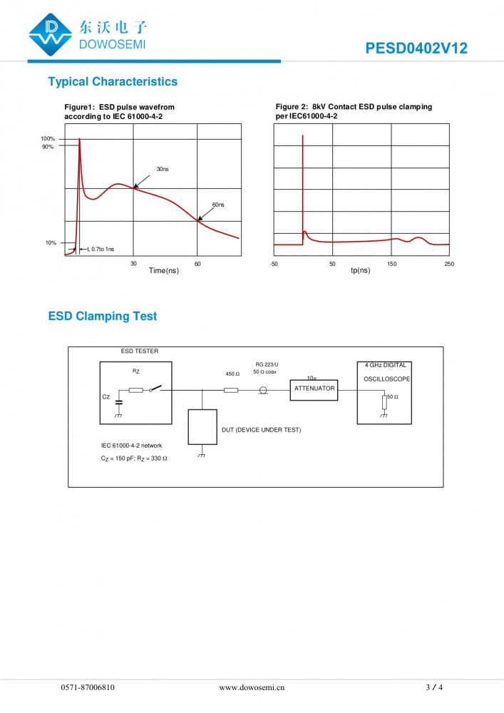 PESD0402V12 datasheet page 3