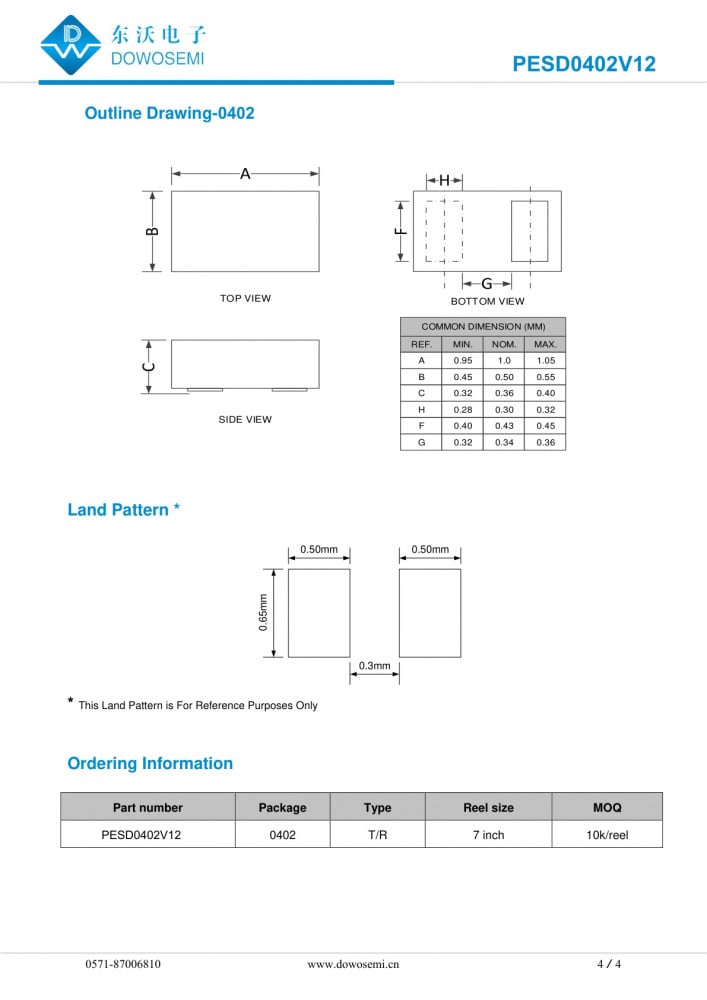 PESD0402V12 datasheet page 4