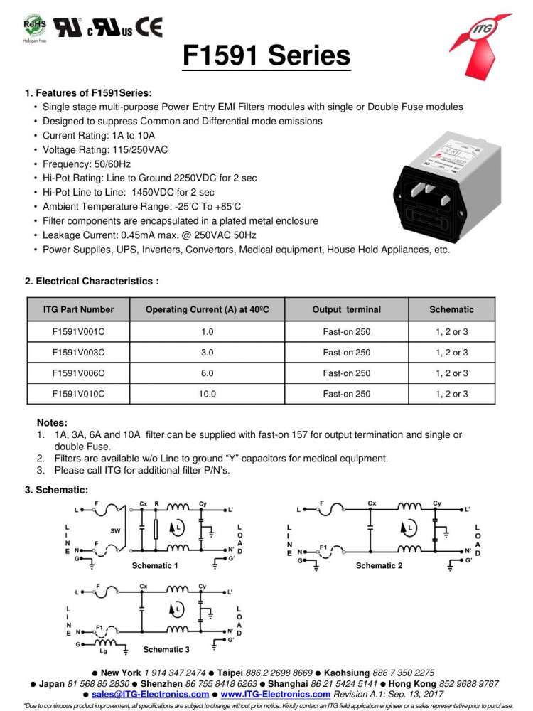 ITG F1591 series product documentation page 1
