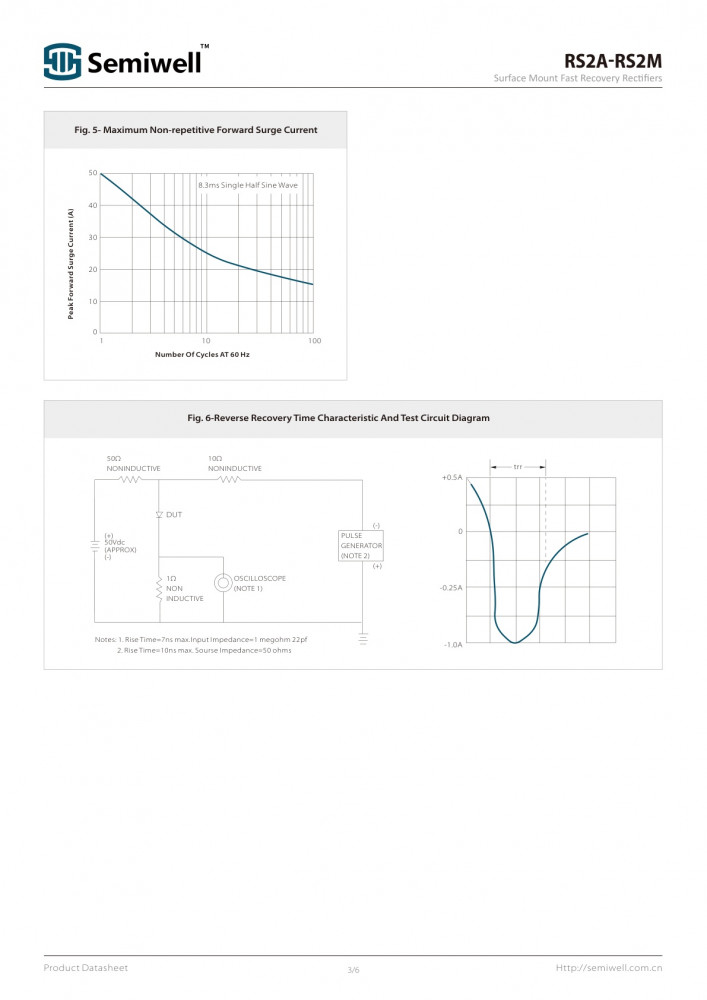 Semiwell RS2D datasheet page 3