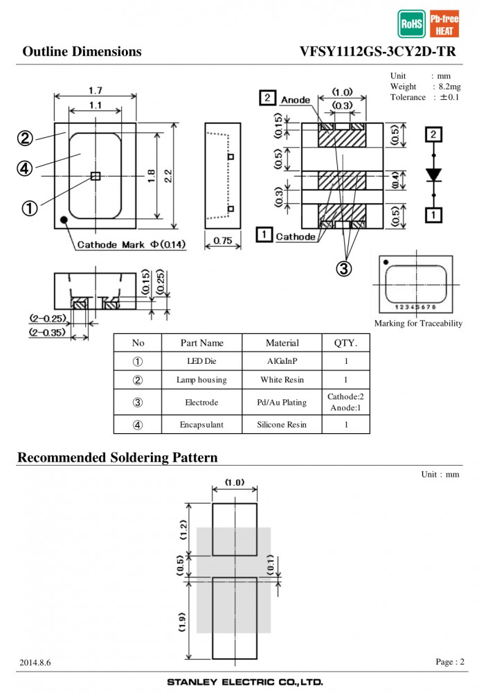 VFSY1112GS-3CY2D datasheet page 2