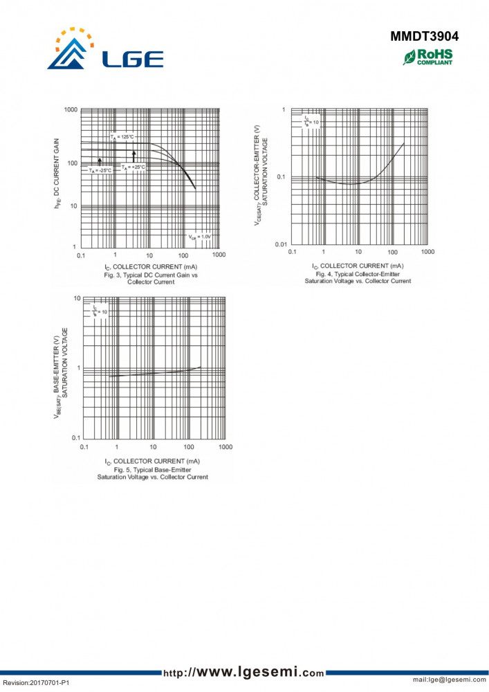 MMDT3904 datasheet page 3