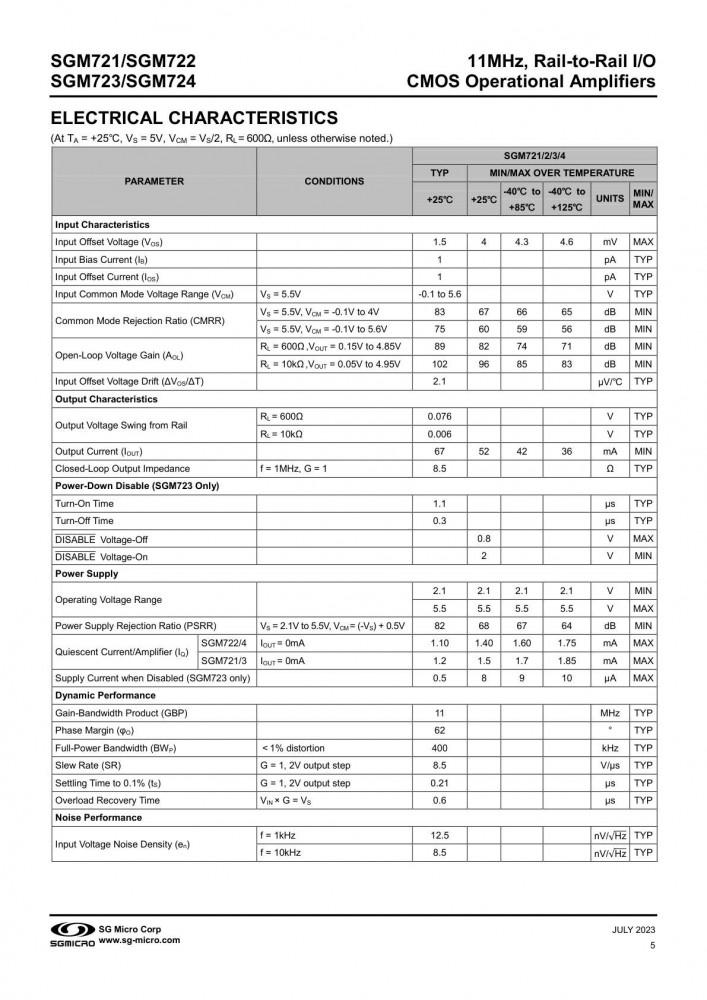SGM721 datasheet page 5